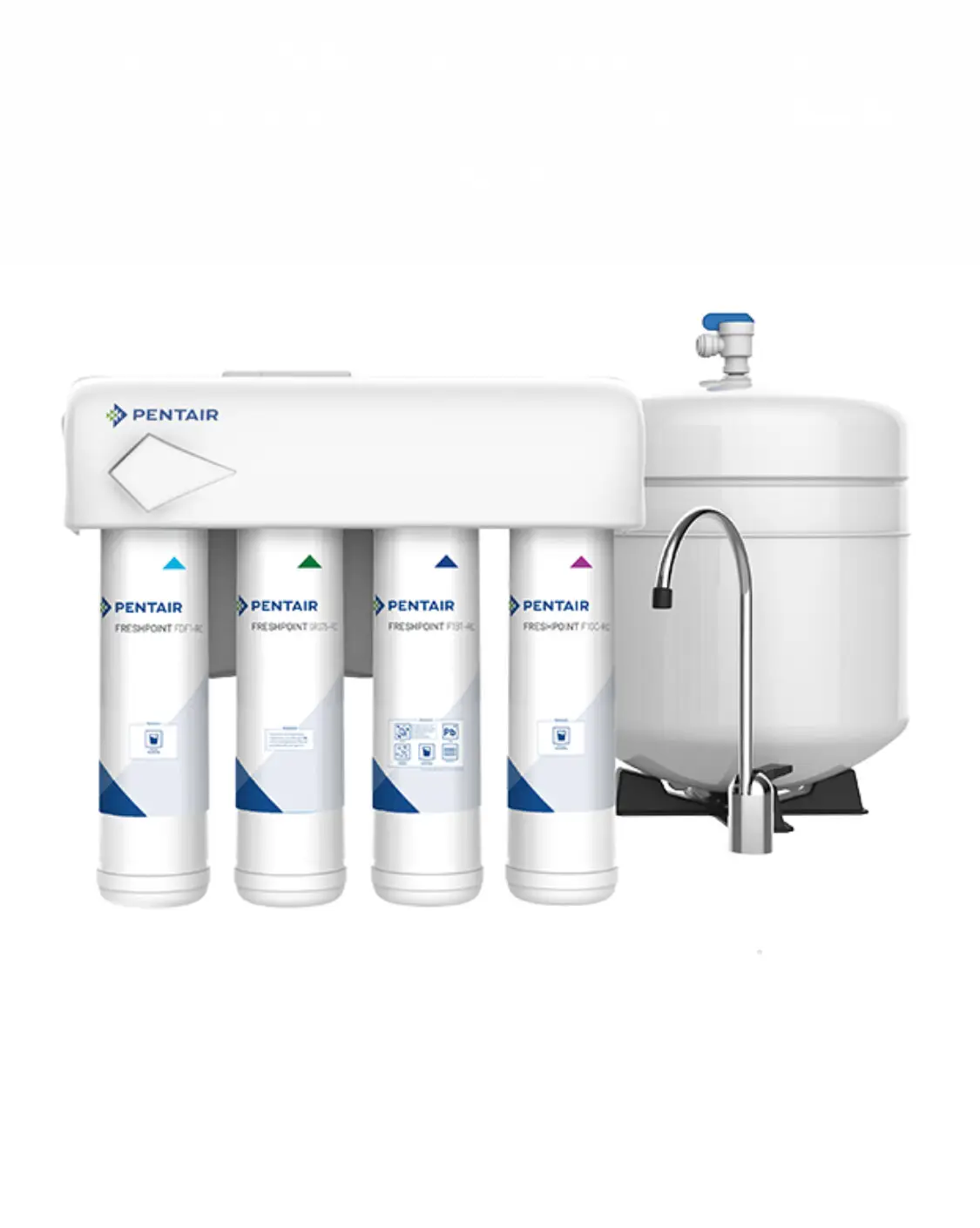 FreshPoint 4-Stage - Liquid Action